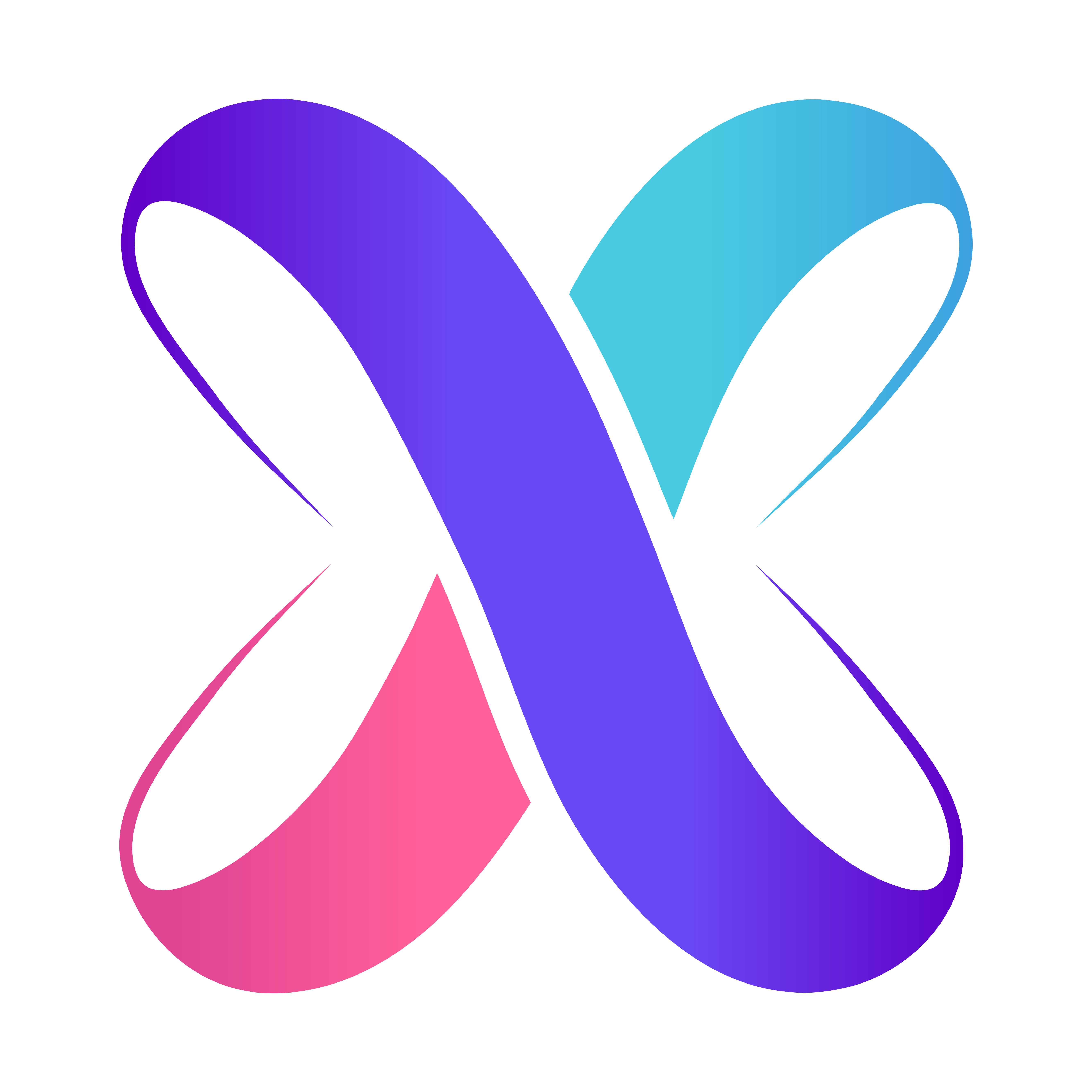 xcd IOX - Your Central Hub for XCD People Engagement Apps | Salesforce ...