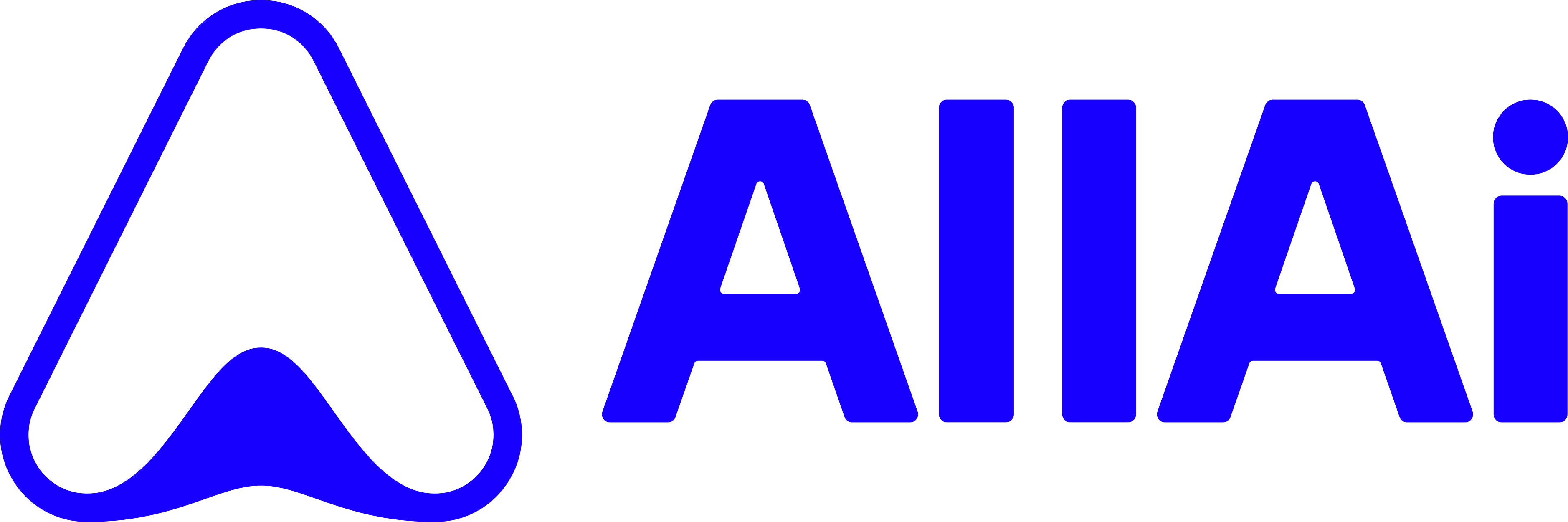 AllAi – AI Assistant for Salesforce: Developers, Architects, Admins, QA ...