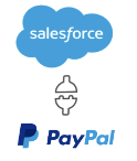 Salesforce PayPal Transaction Integration | Salesforce AppExchange