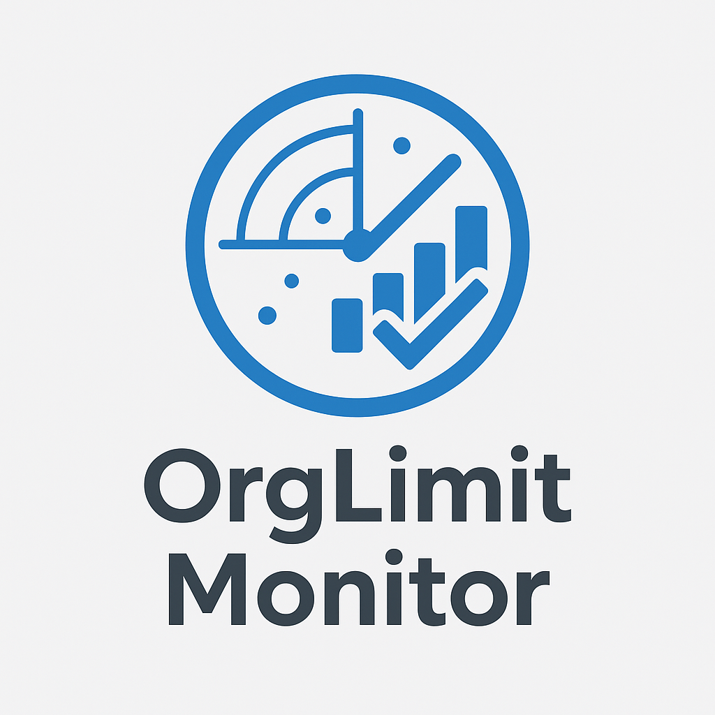 Salesforce Org Limits Monitoring-Alerts & Dashboards | Salesforce ...