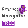 Process Navigator | Salesforce AppExchange
