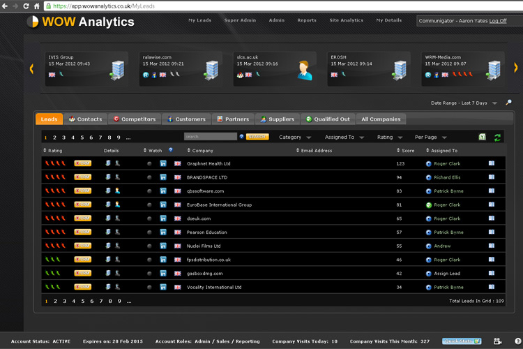 get it now we re still gathering your accounts this process takes a few moments paid watch demo ...