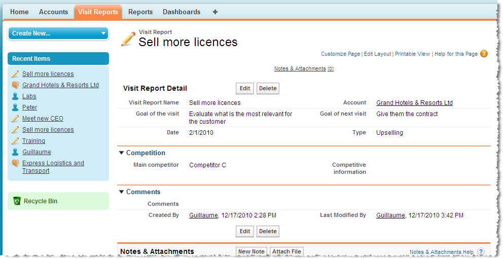 simple visit reports