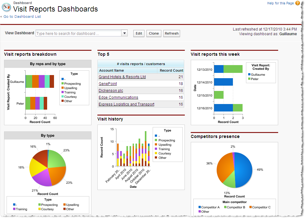 get it now we re still gathering your accounts this process takes a few ...