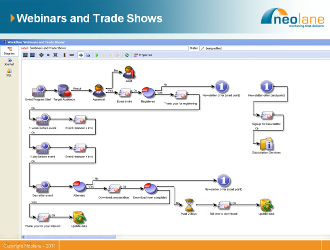 get it now we re still gathering your accounts this process takes a few ...