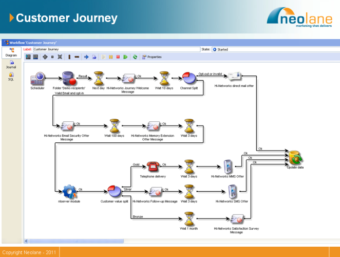get it now we re still gathering your accounts this process takes a few ...