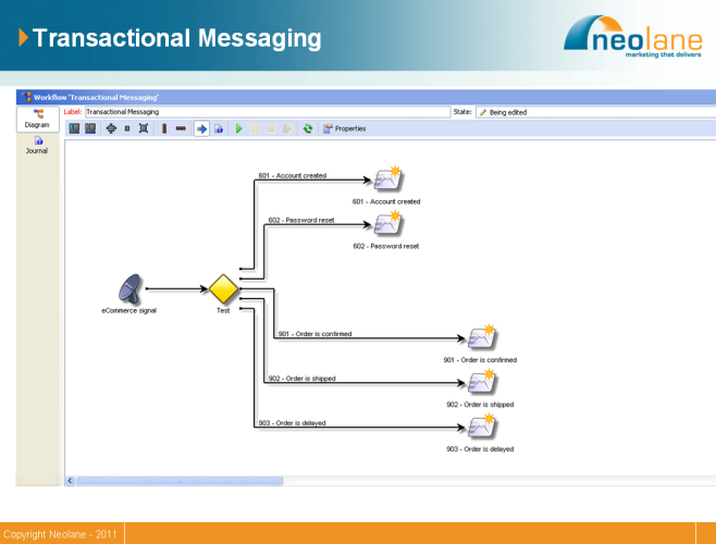 get it now we re still gathering your accounts this process takes a few ...