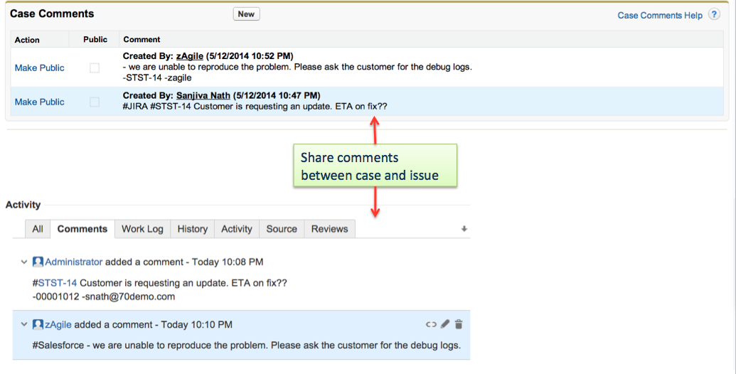 share comments between case and issue