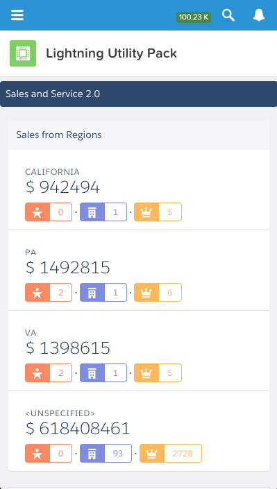 salesforce lightning experience ready