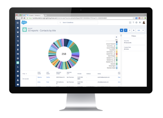 salesforce lightning view