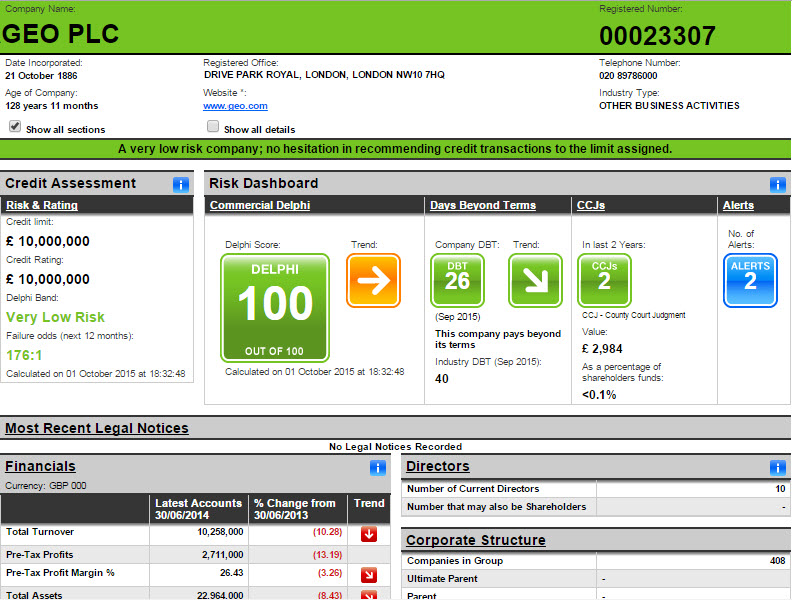 access international credit report right in your salesforce environment