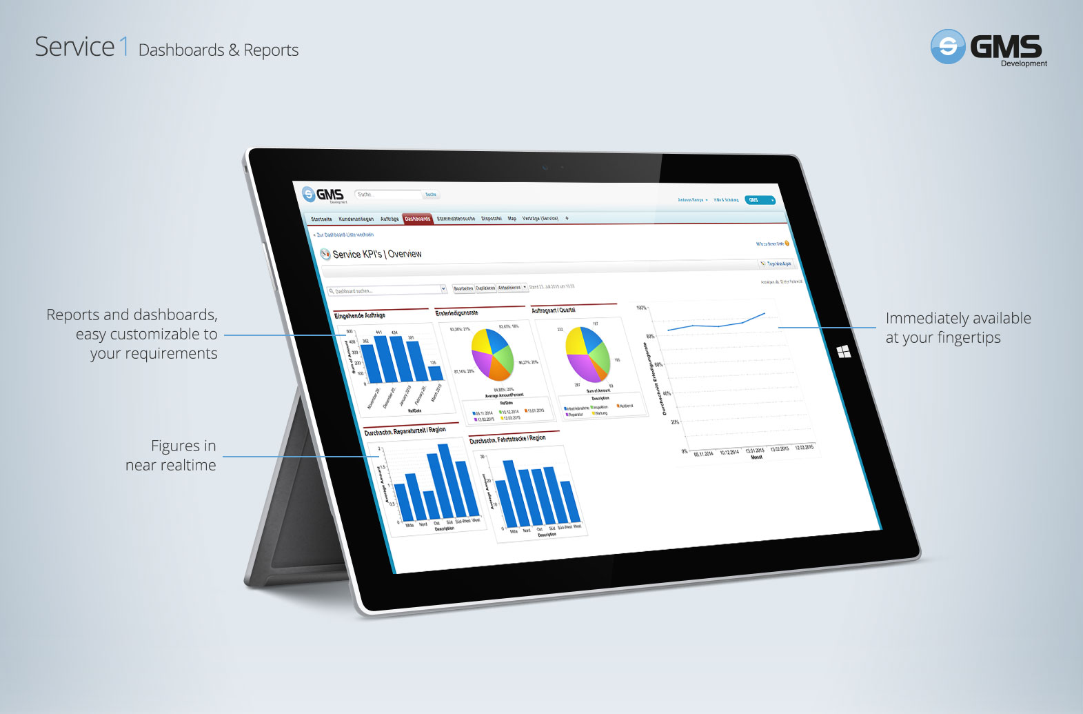 field service dashboards reports