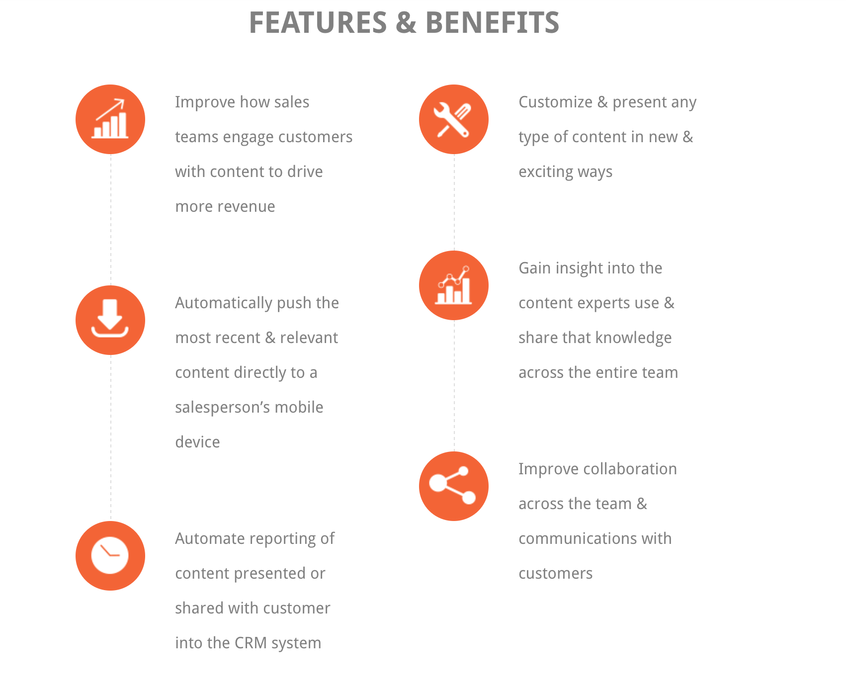 features and benefits