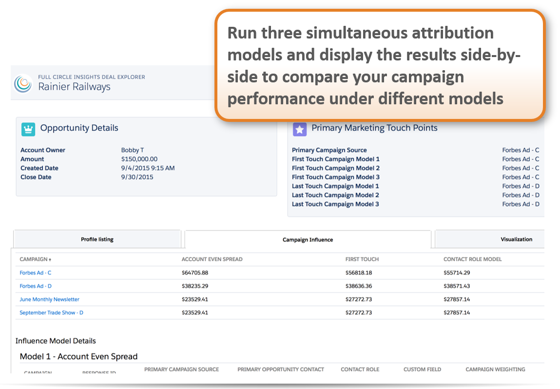 deal explorer get attribution insights for your opportunities with ...