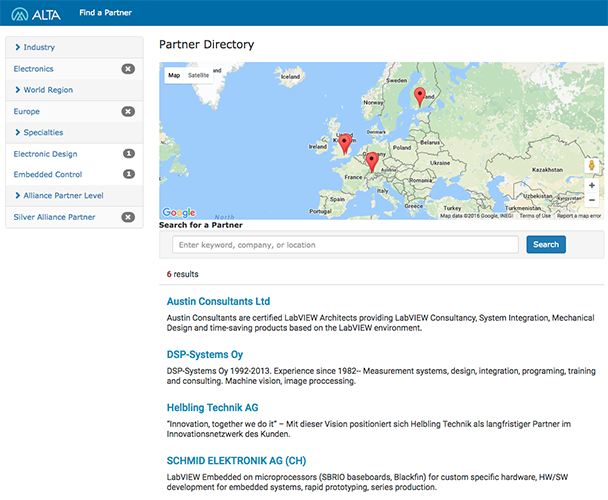narrow the view based on industry region specialties and partner level