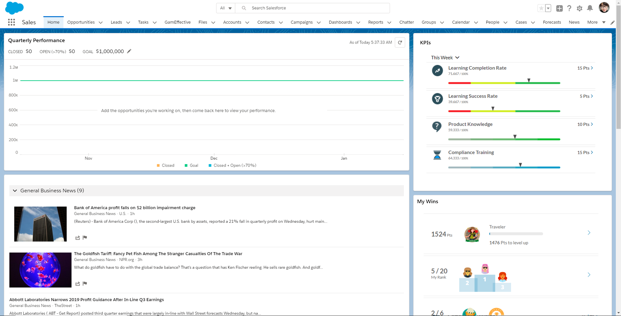 the centrical user screen on salesforce lightning