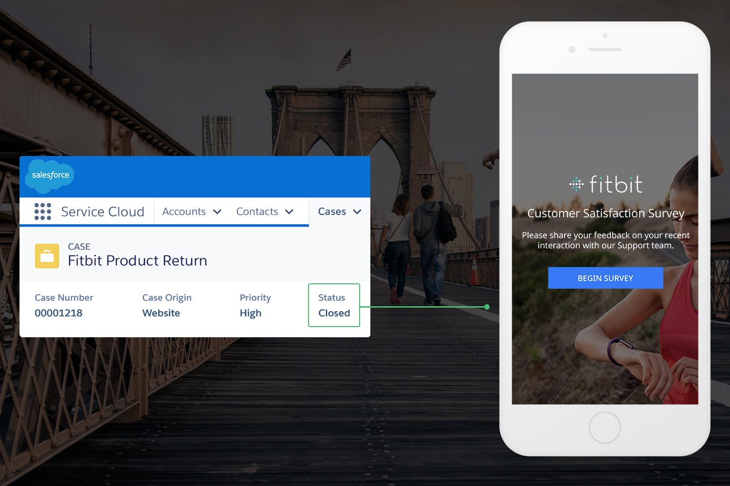 send surveys automatically based on customer activity