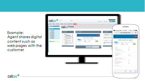 example sharing digital content