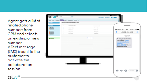 activate the collaboration session