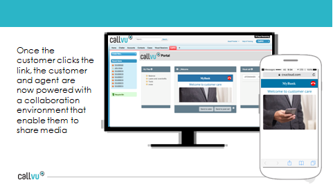 the collaboration environment
