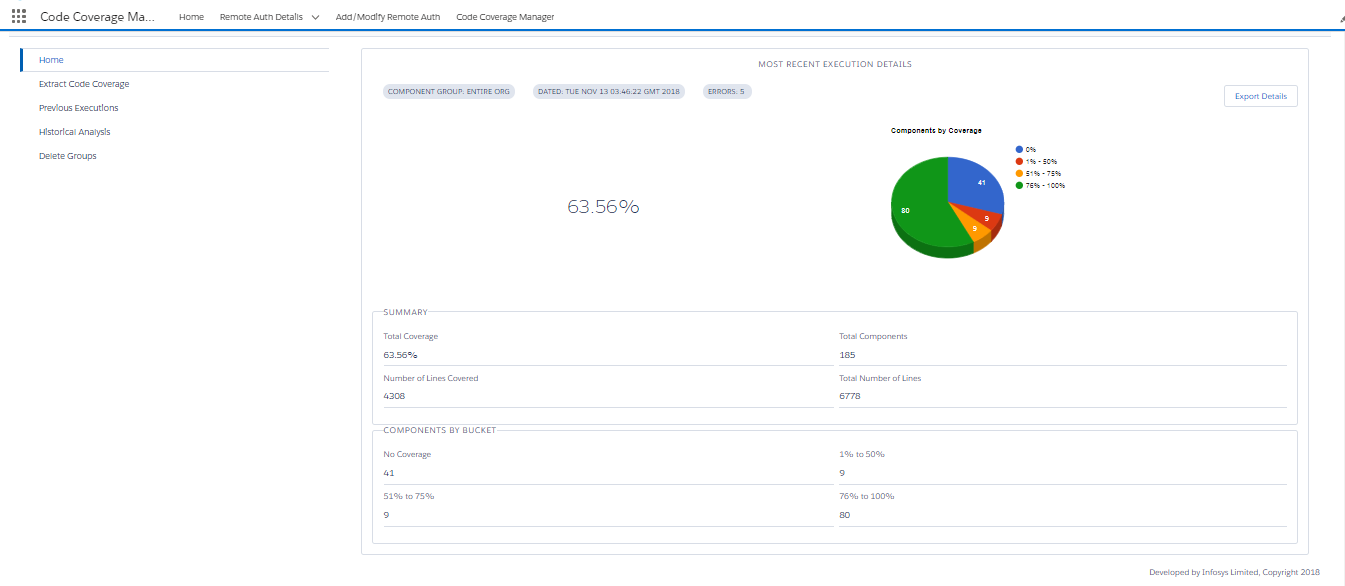 consolidated code coverage with categorization by coverage