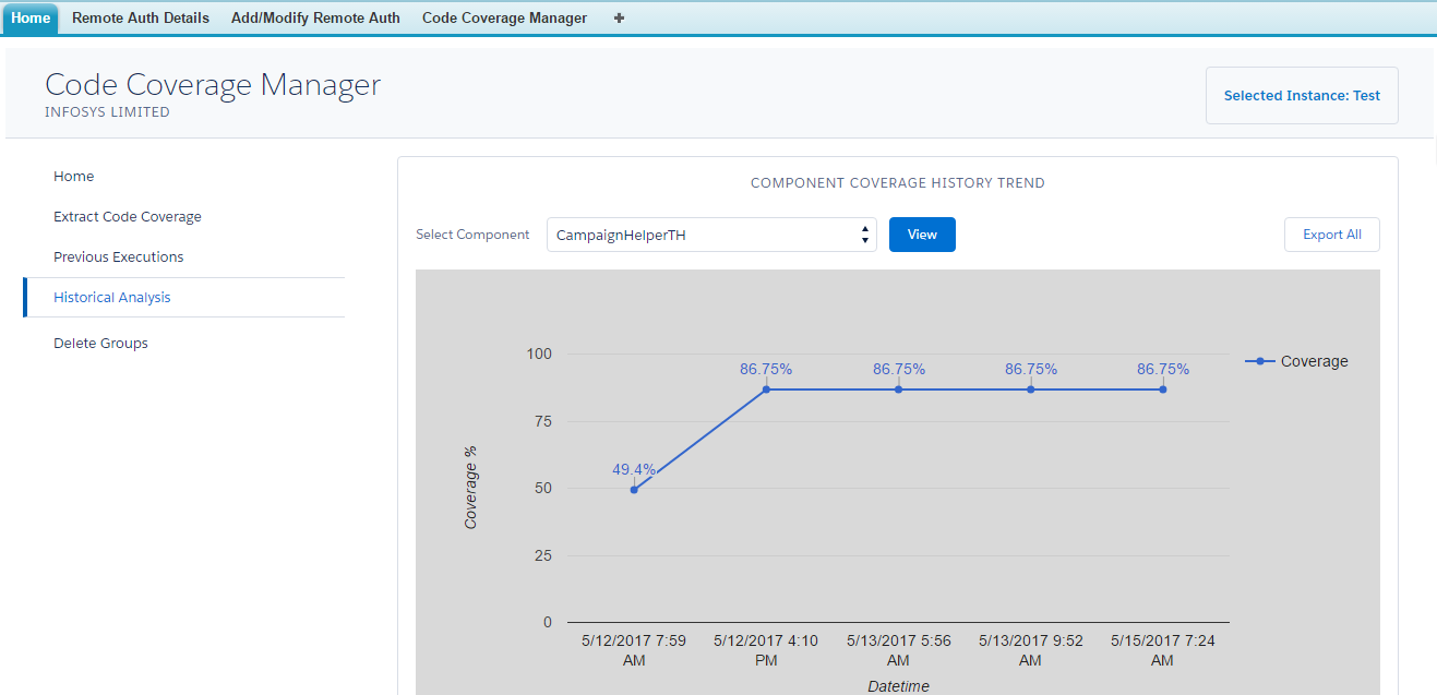 historical coverage tracker