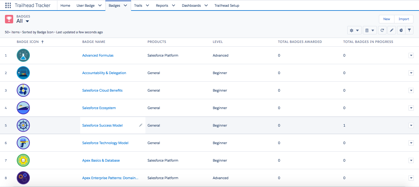 badges from trailhead
