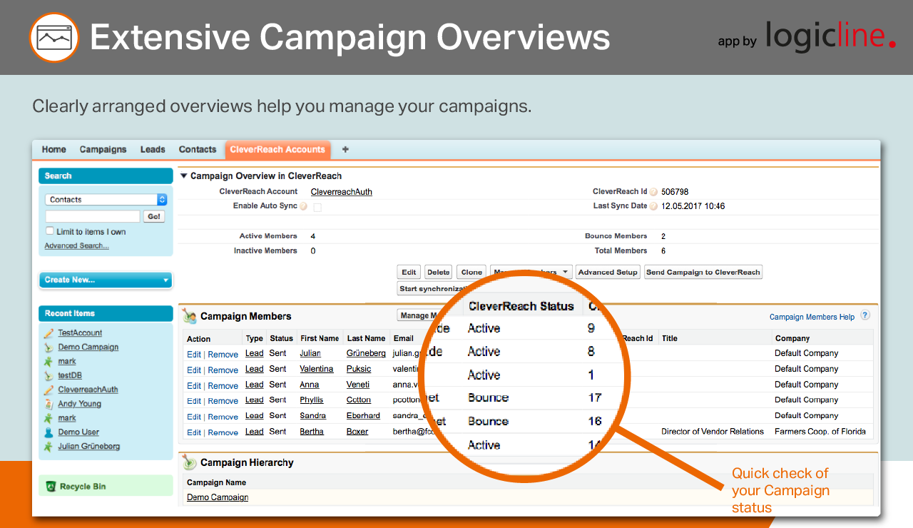 extensive campaign overview