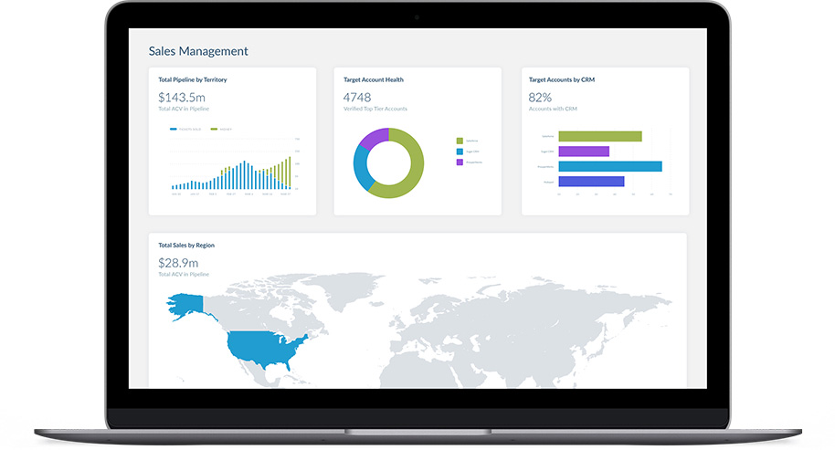 redefine how your organization finds and manages important company ...