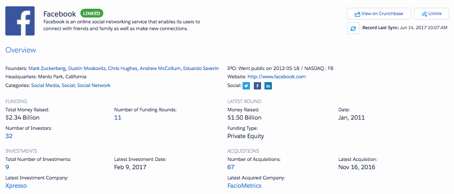 crunchbase close more deals with actionable company data