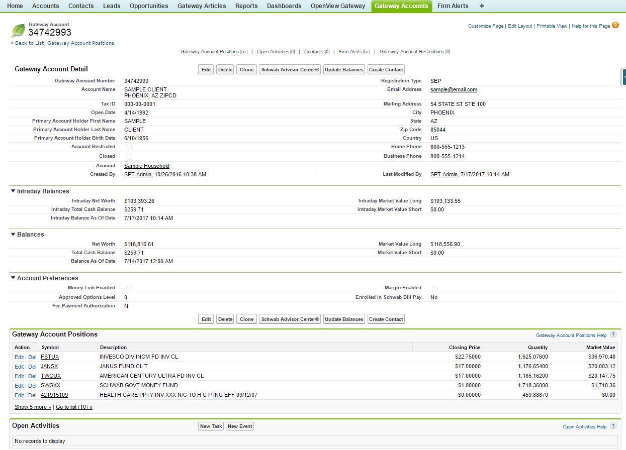 schwab openview gateway for salesforce