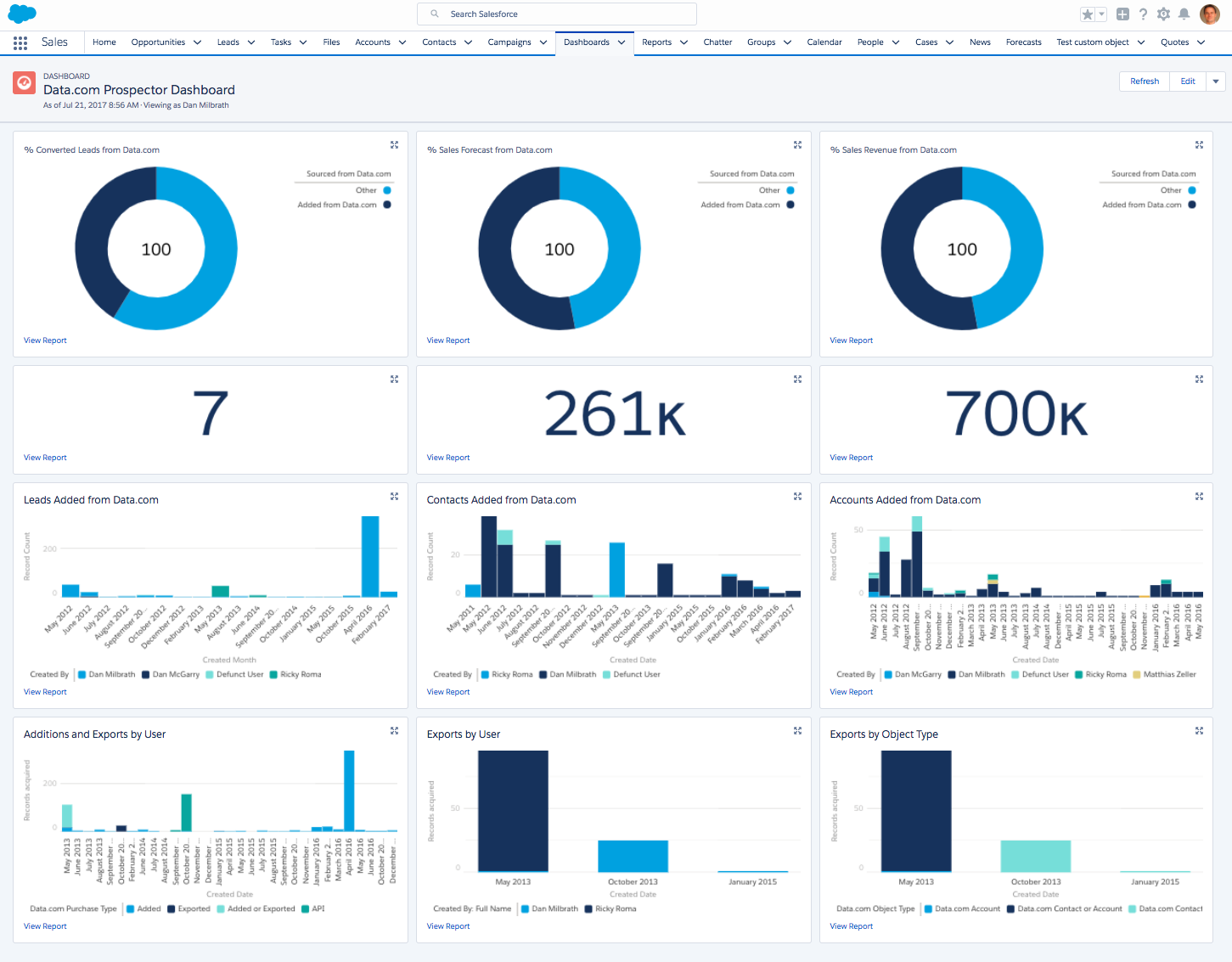 get it now we re still gathering your accounts this process takes a few ...