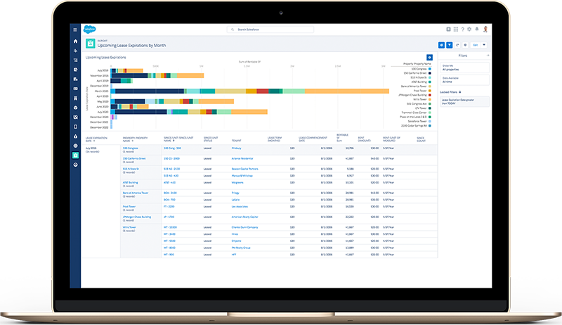 reports analytics at your fingertips