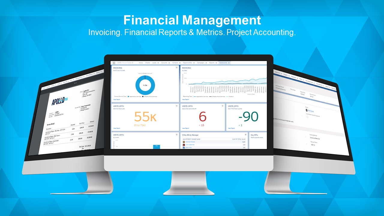 financial management for every project