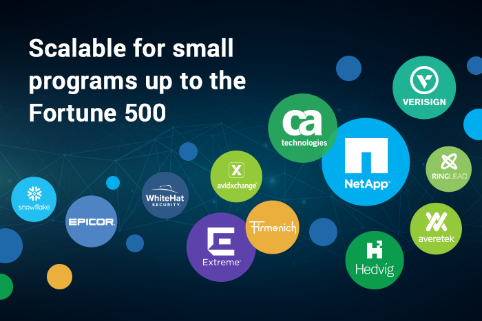 scalable for small programs up to the fortune 500