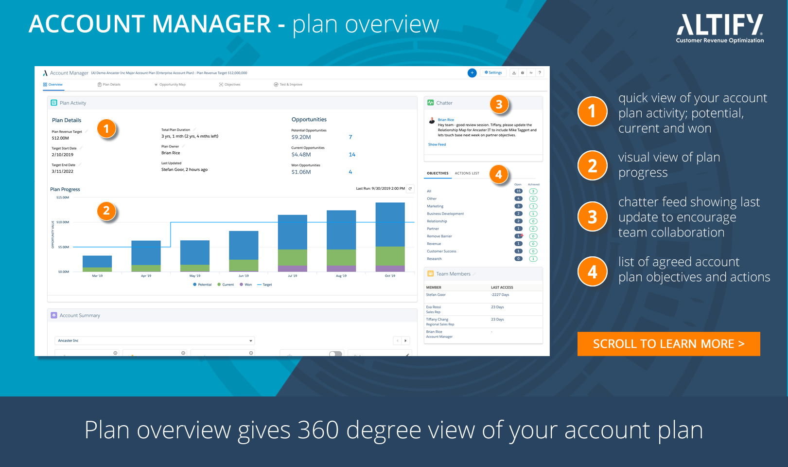 account manager plan overview