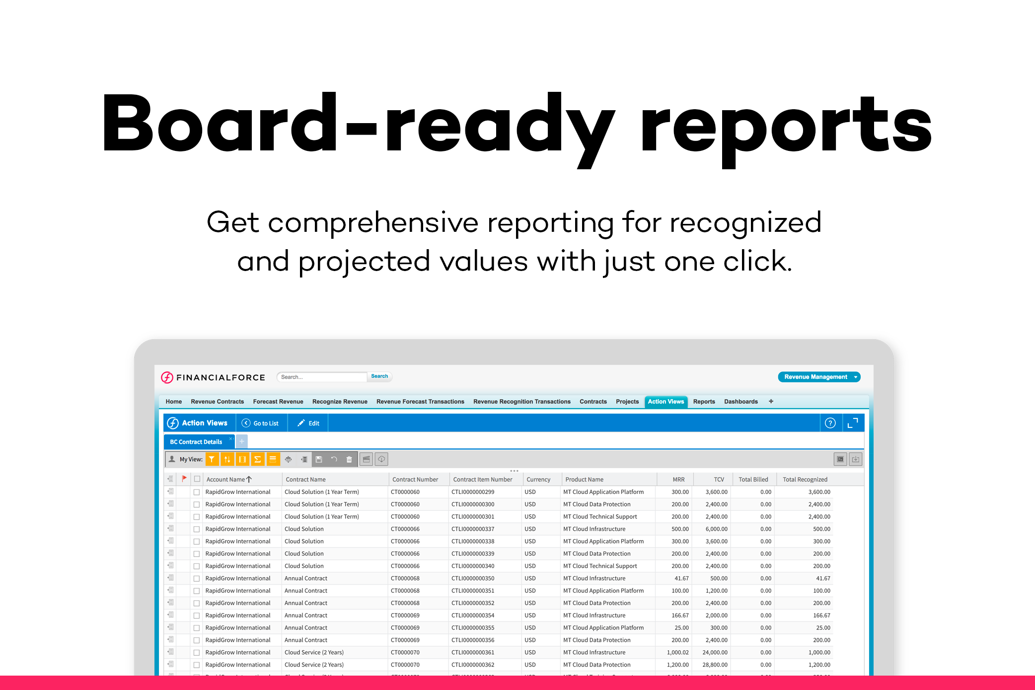 get the reports you need when you need them
