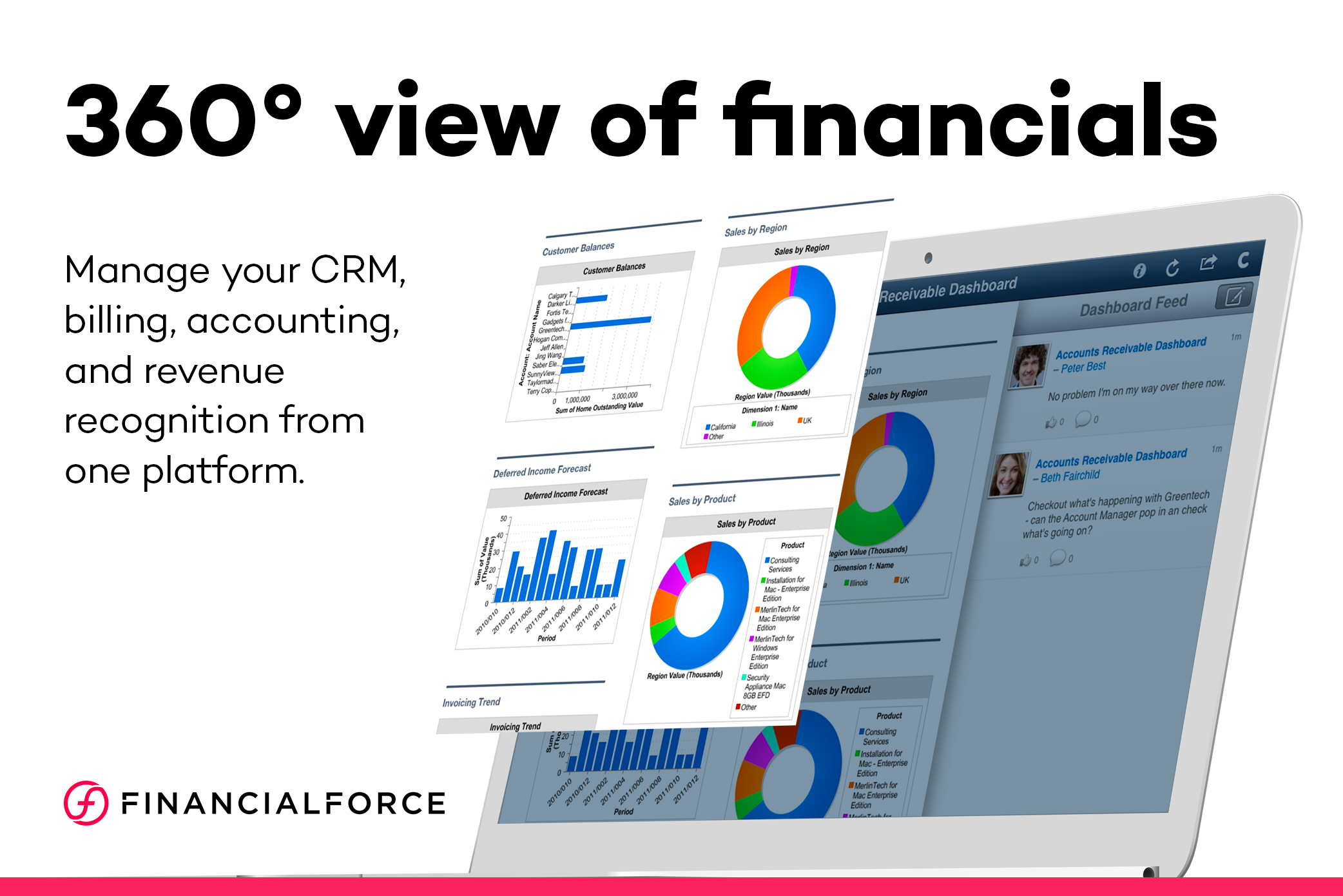 seamless integration with your accounting and billing processes