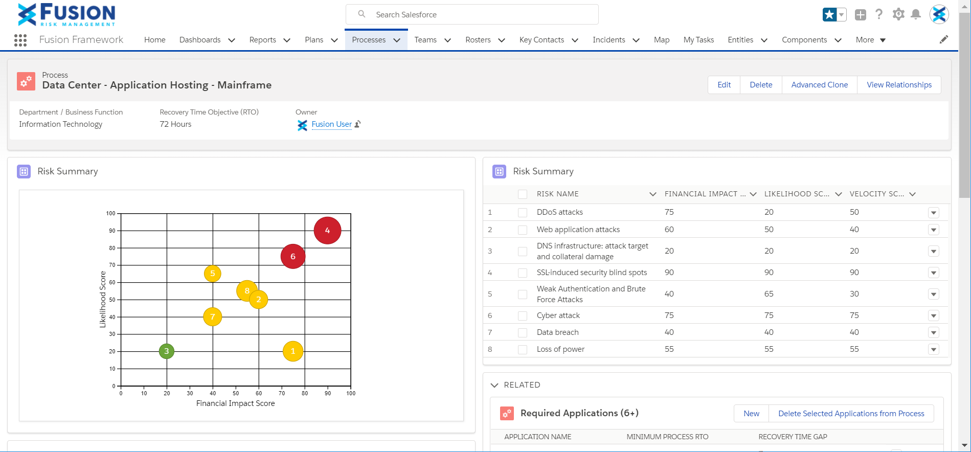 grow your program with the most comprehensive and easy to use software