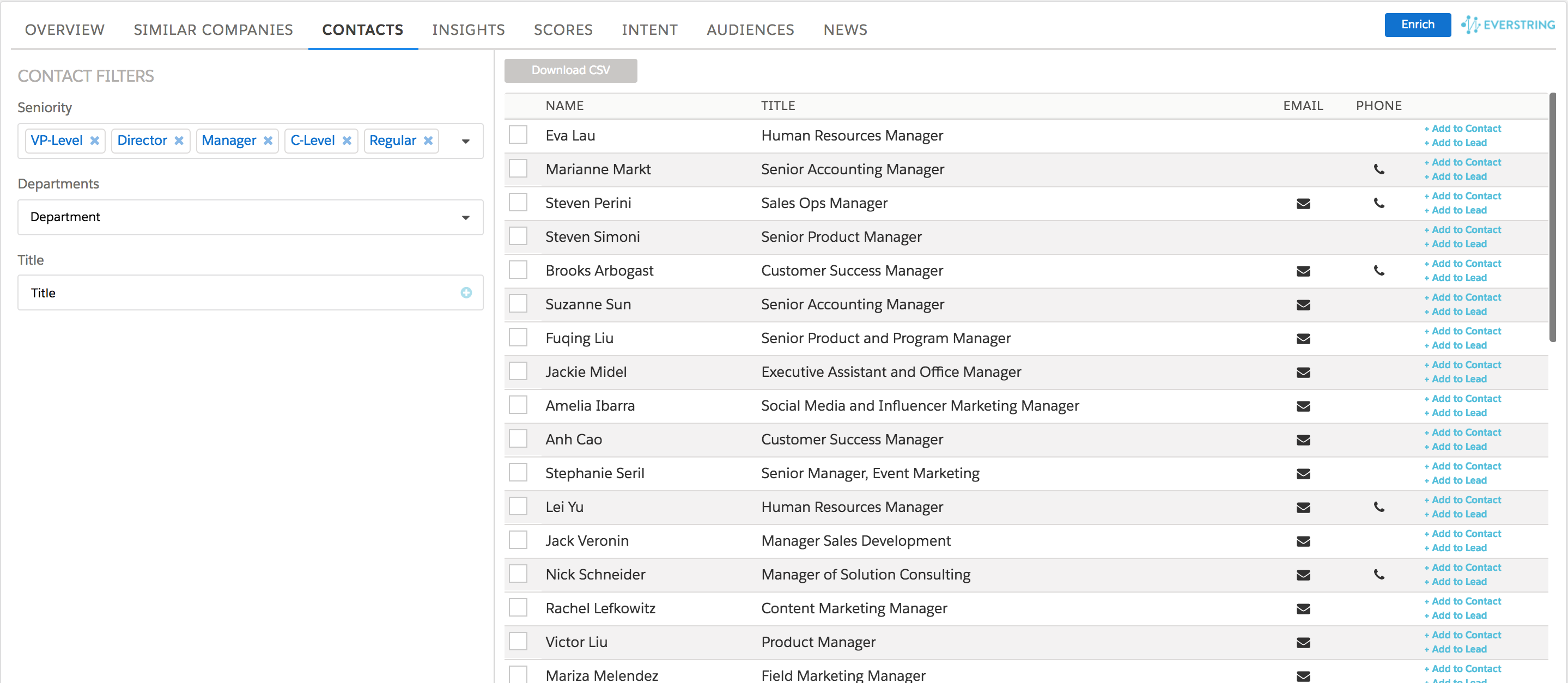 get it now we re still gathering your accounts this process takes a few moments $ 500 usd per ...