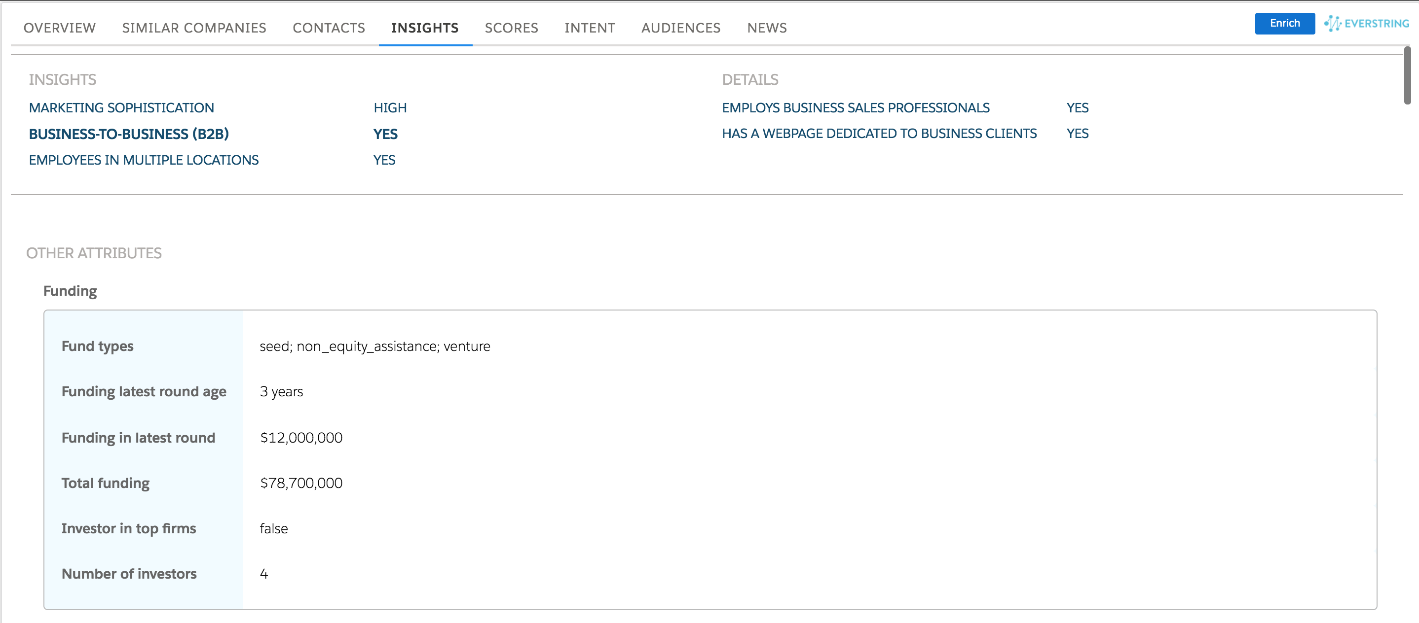 get it now we re still gathering your accounts this process takes a few moments $ 500 usd per ...