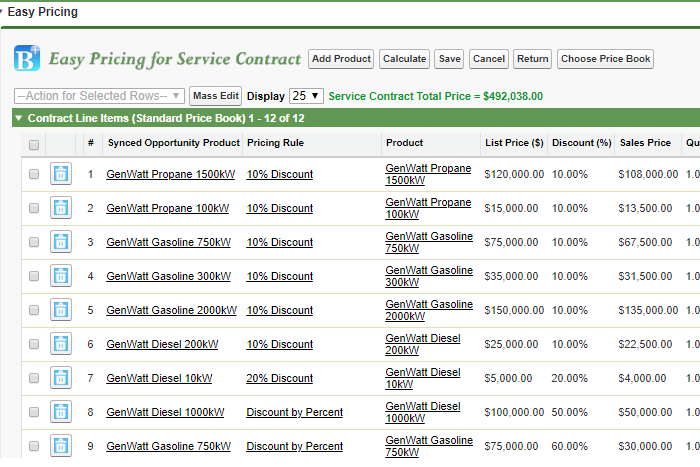 service contract show the synced opportunity product field