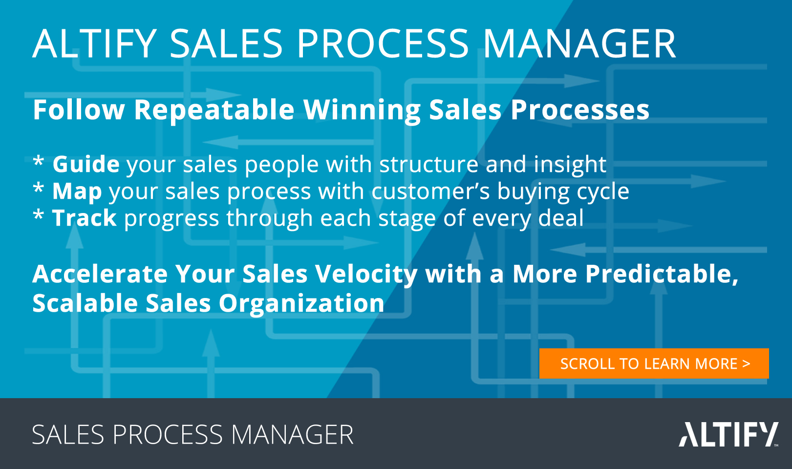 Software Sales Cycle
