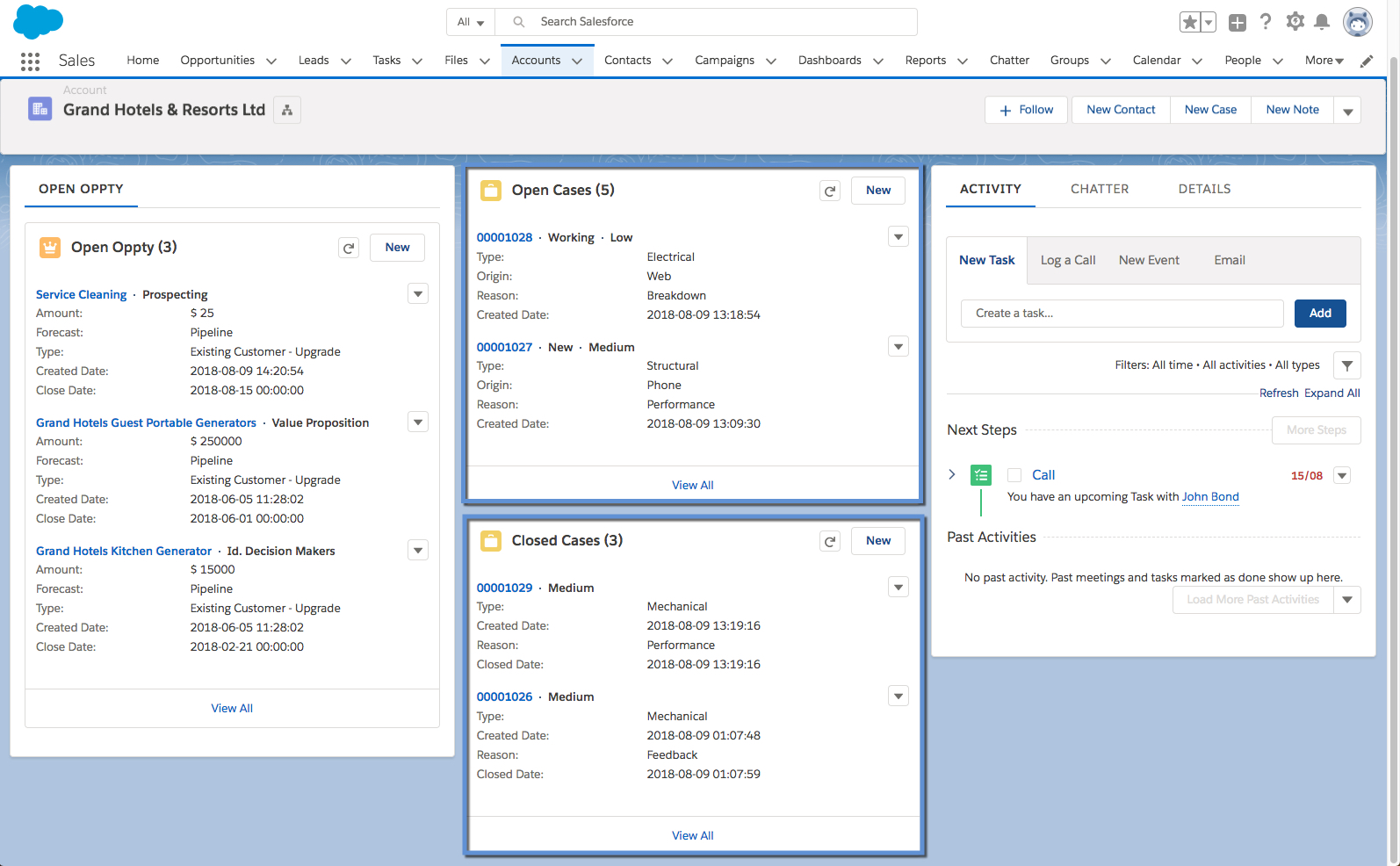 example different fields