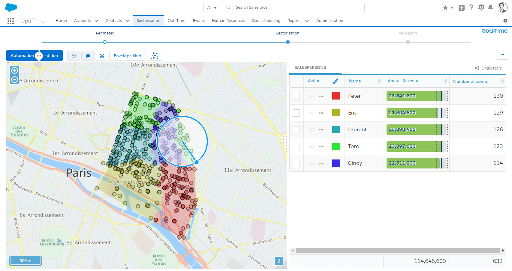 sectorization after optimization and manual assignment