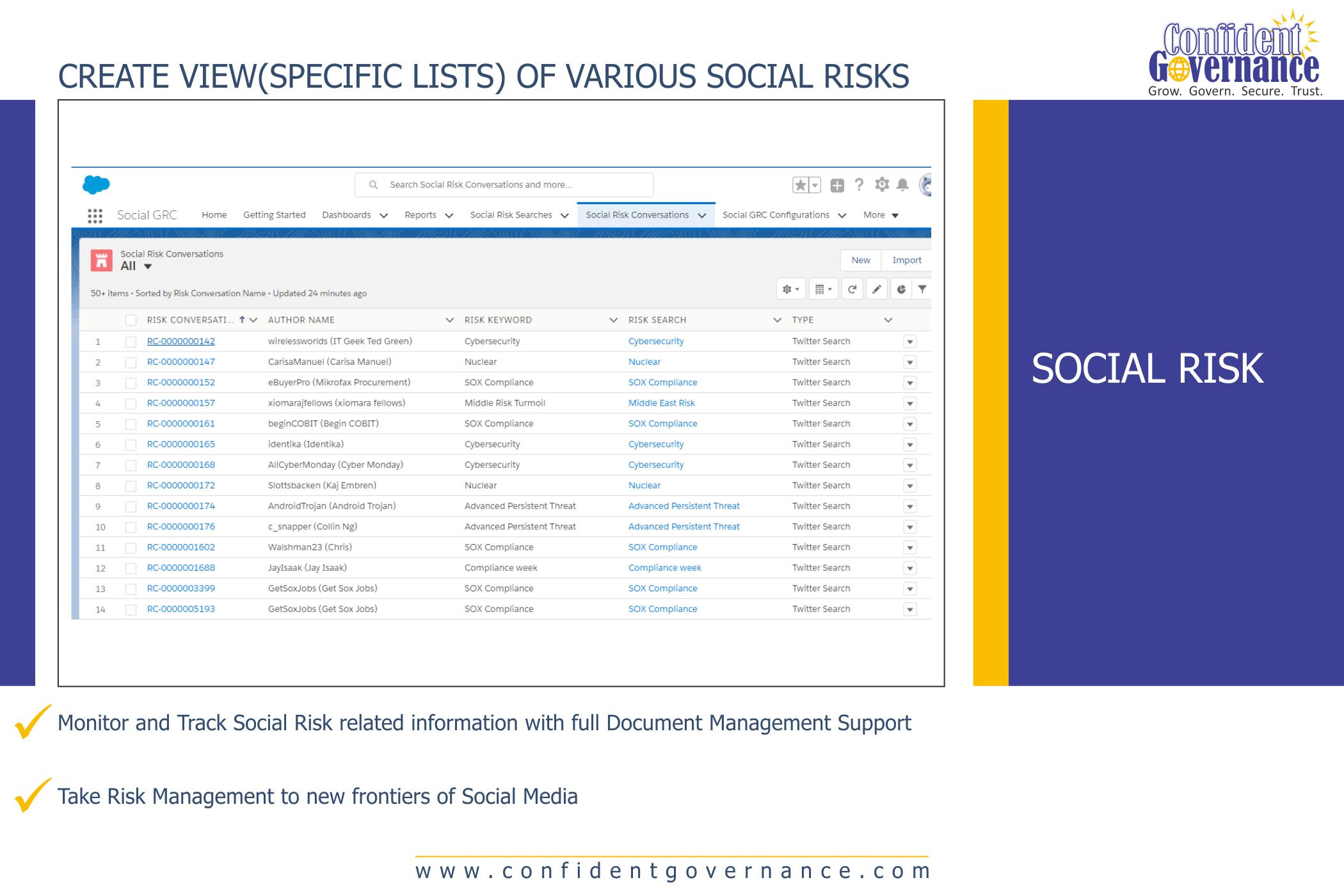 create views specific lists of various social risks