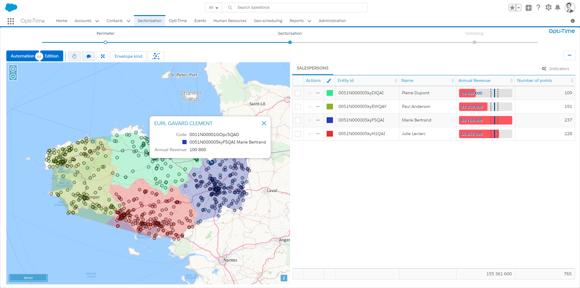 sectorization before optimization