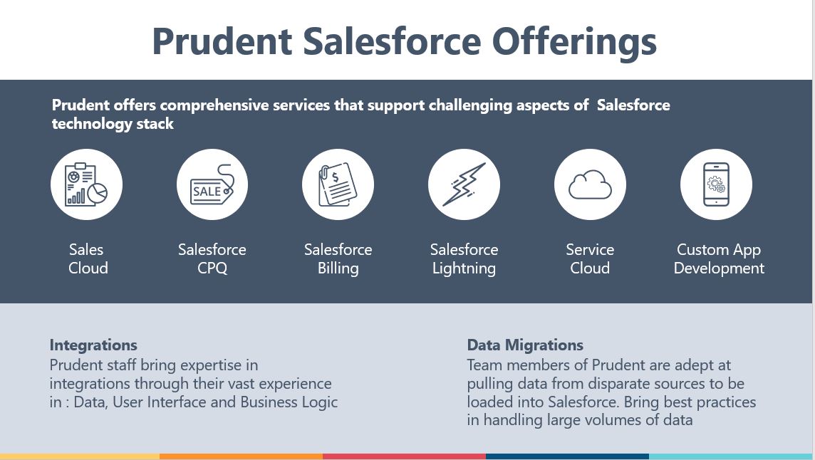 prudent salesforce offerings