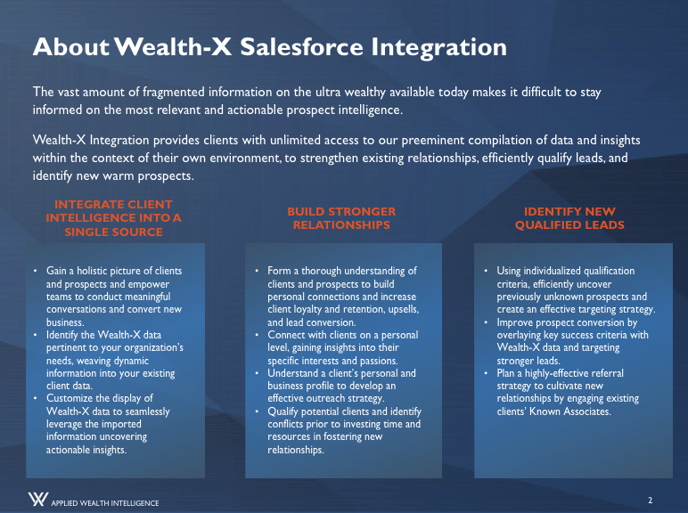 access to the wealth x global database of records on the world s ...