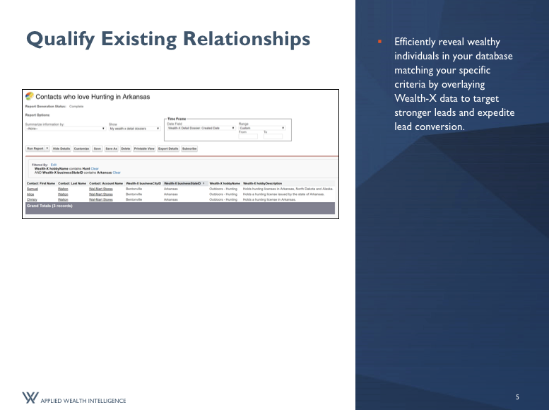 access to the wealth x global database of records on the world s ...